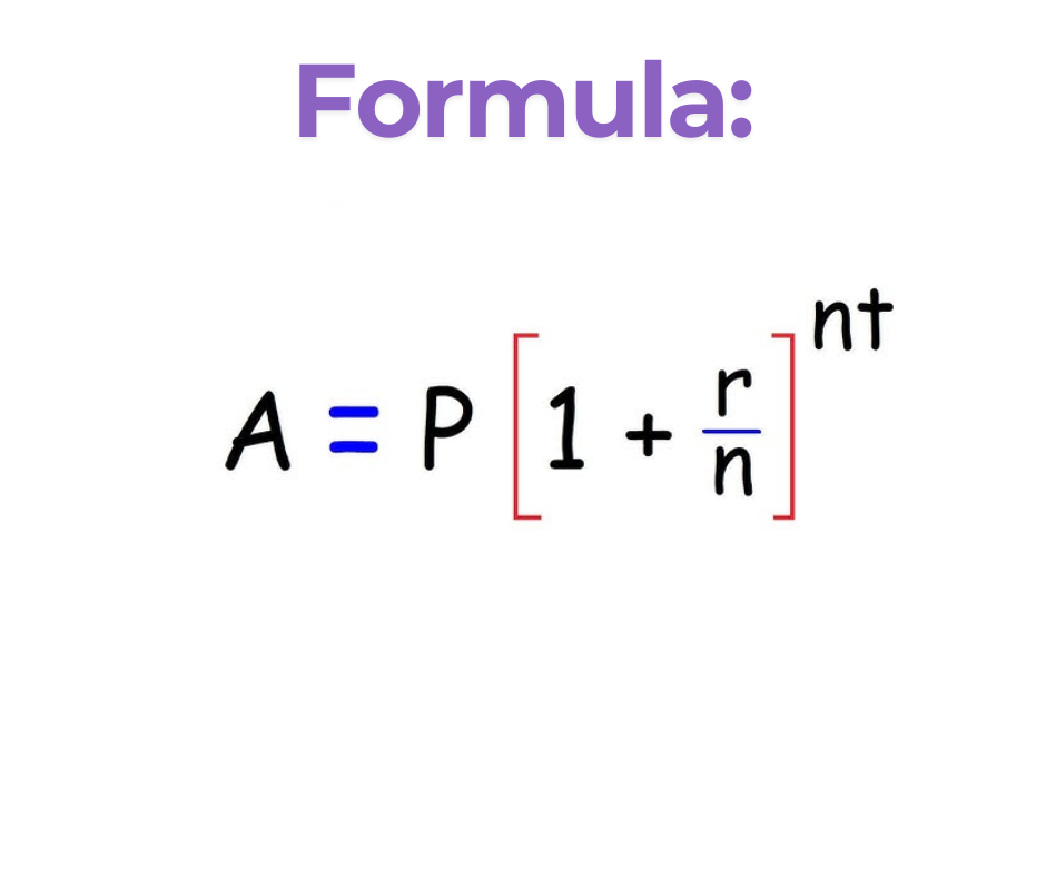 How a Compound Interest Calculator Can Transform Your Savings - Paisewaise